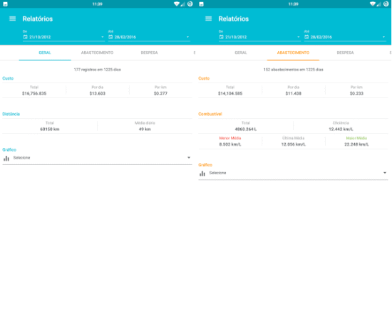 Com Drivvo você gerencia seu veículo com eficiência