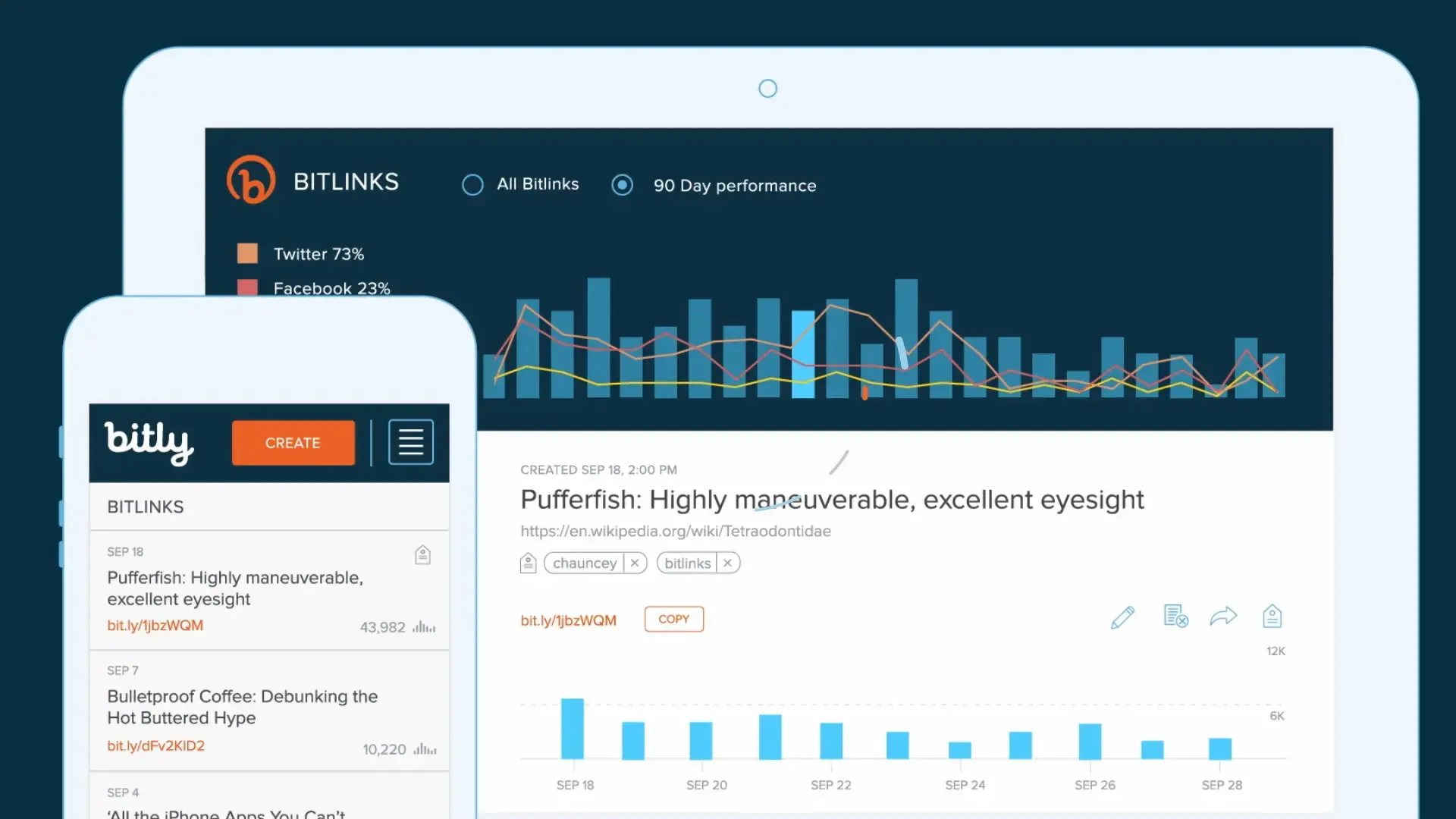 Bit.ly：关于这个 URL 缩短器你需要知道的一切