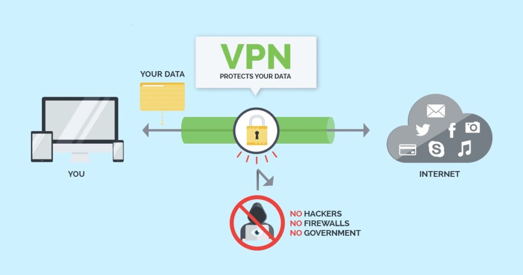 5 melhores serviços de VPN grátis para PC e Mac