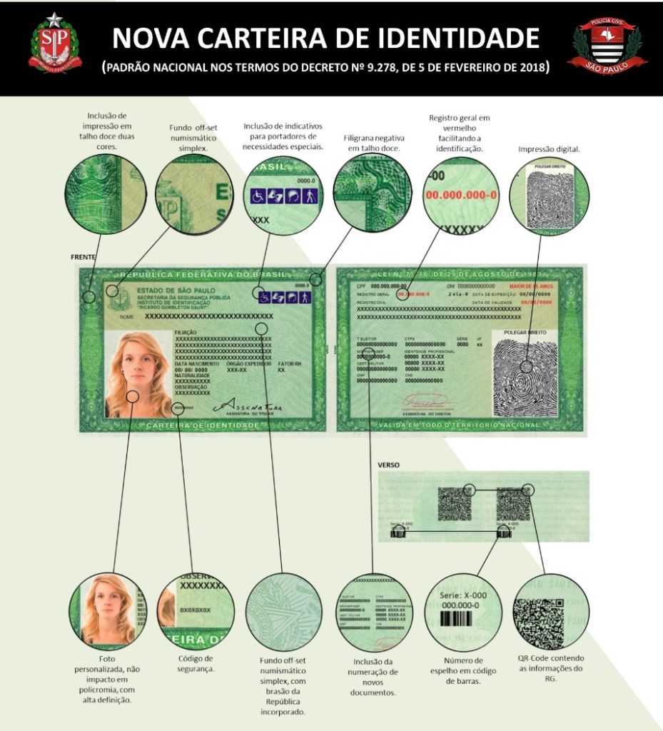 São Paulo começa a emitir novo RG com QR Code; saiba como solicitar