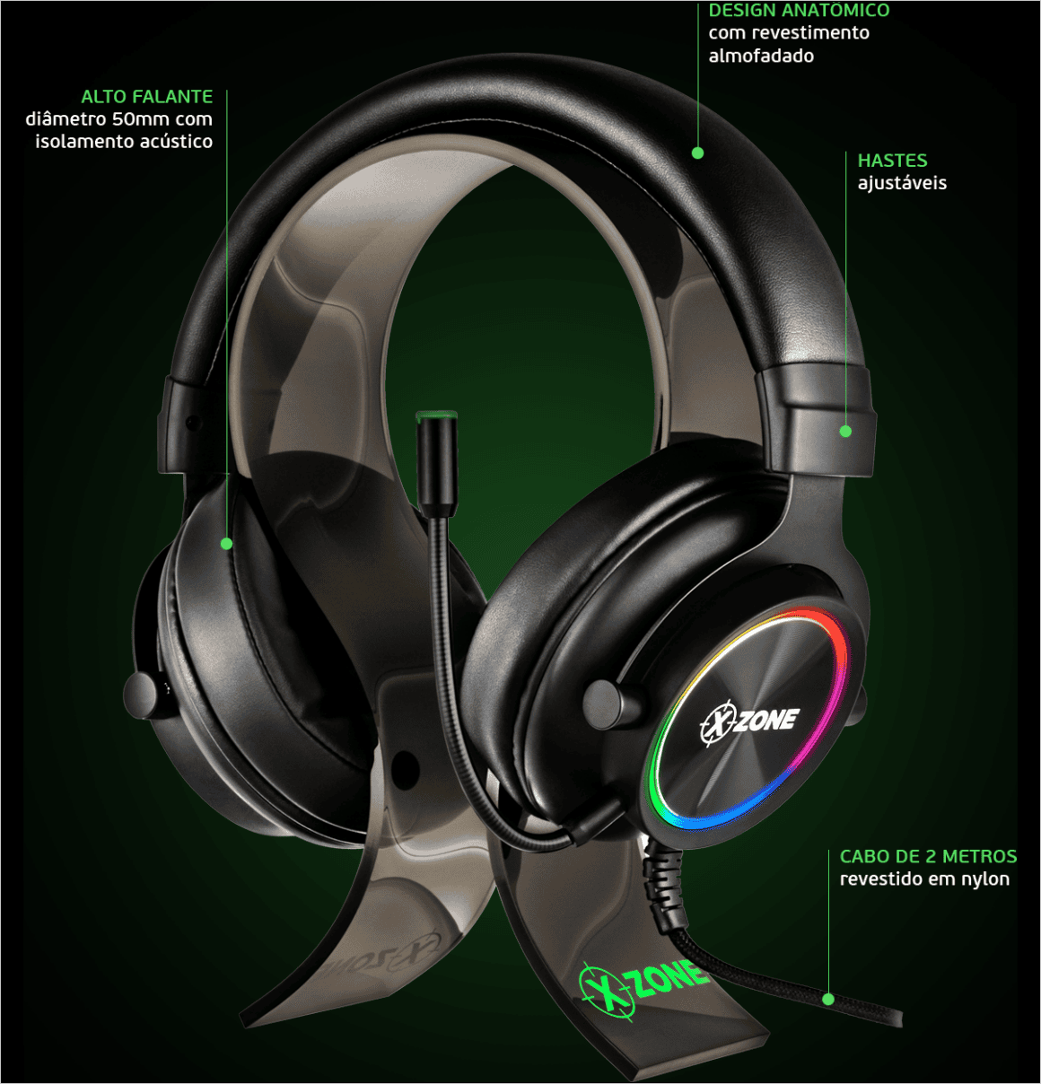 REVIEW: X-Zone GHS-01; GHS-02 e Kit gamer GTC-02, aliam preço baixo e ...