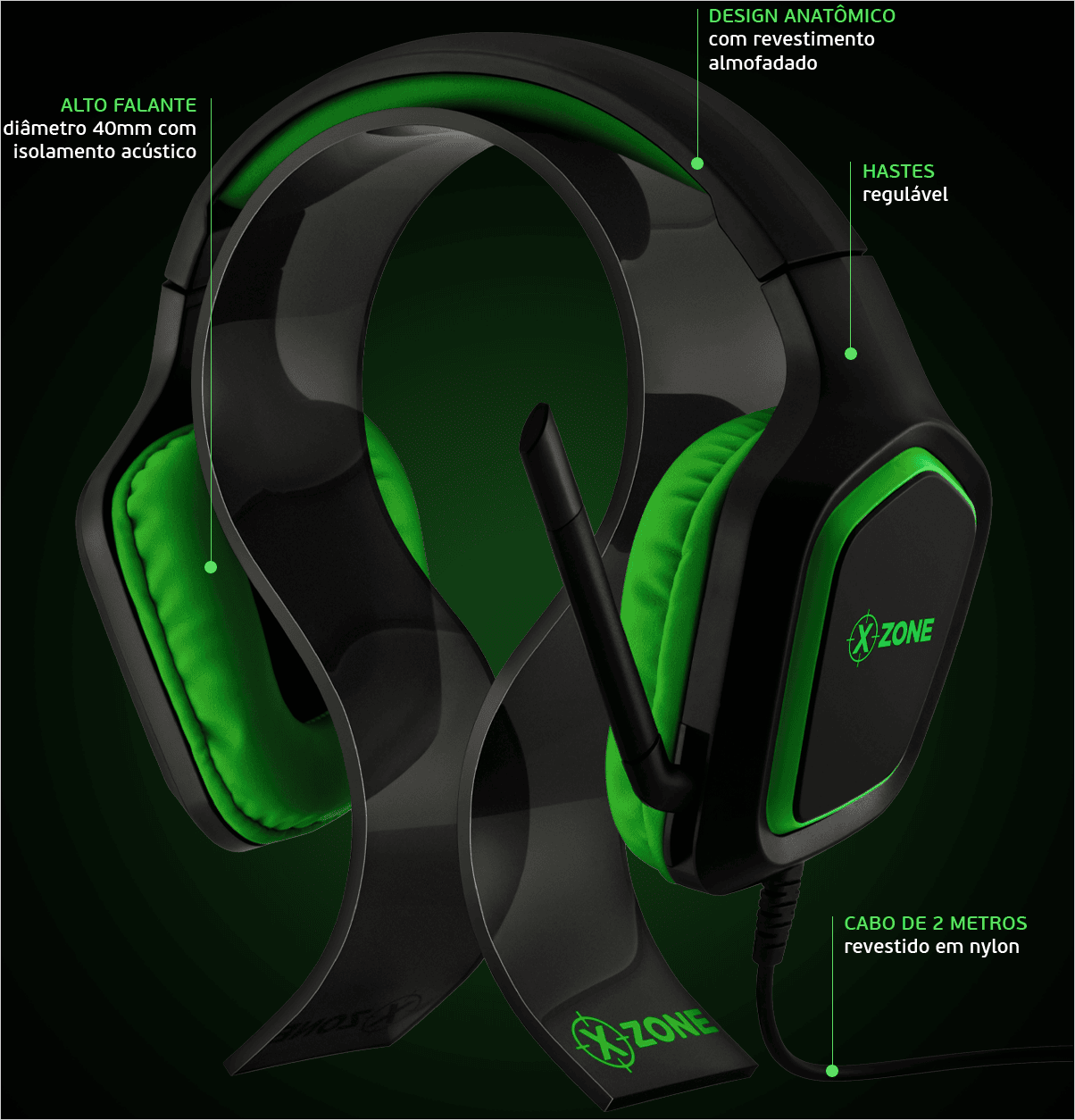 REVIEW: X-Zone GHS-01; GHS-02 e Kit gamer GTC-02, aliam preço baixo e ...