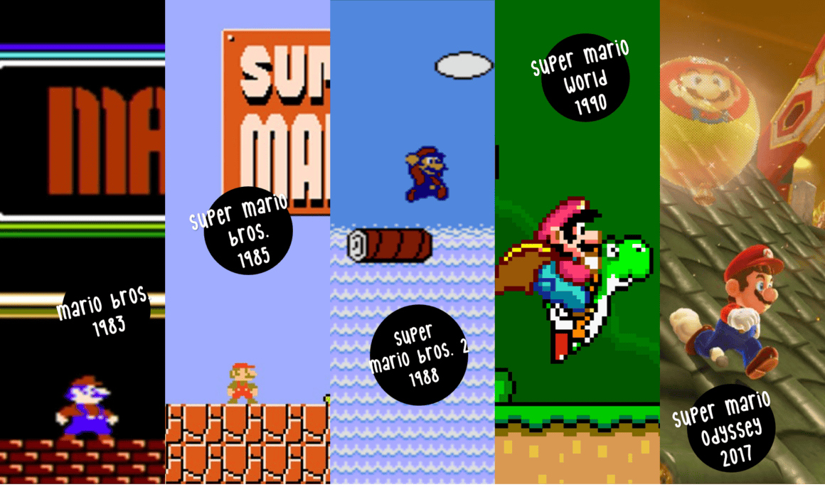 A evolução do Super Mario: 35 anos do encanador mais famoso dos games