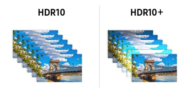 Guia completo: qual a diferença entre os tipos de HDR?