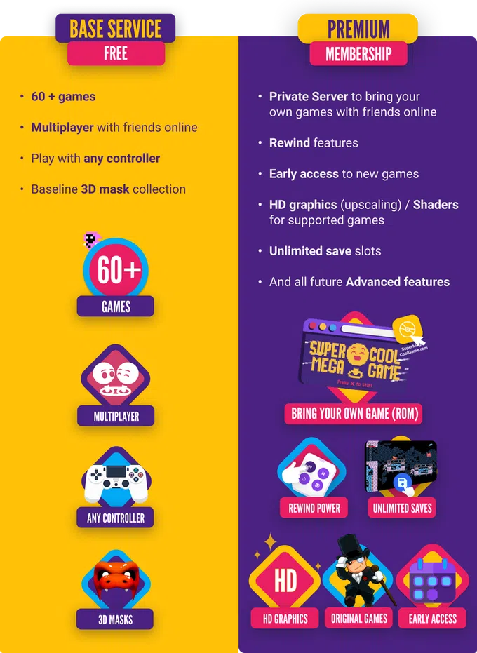 Kako igrati na Piepackeru, besplatno strujanje starih igara