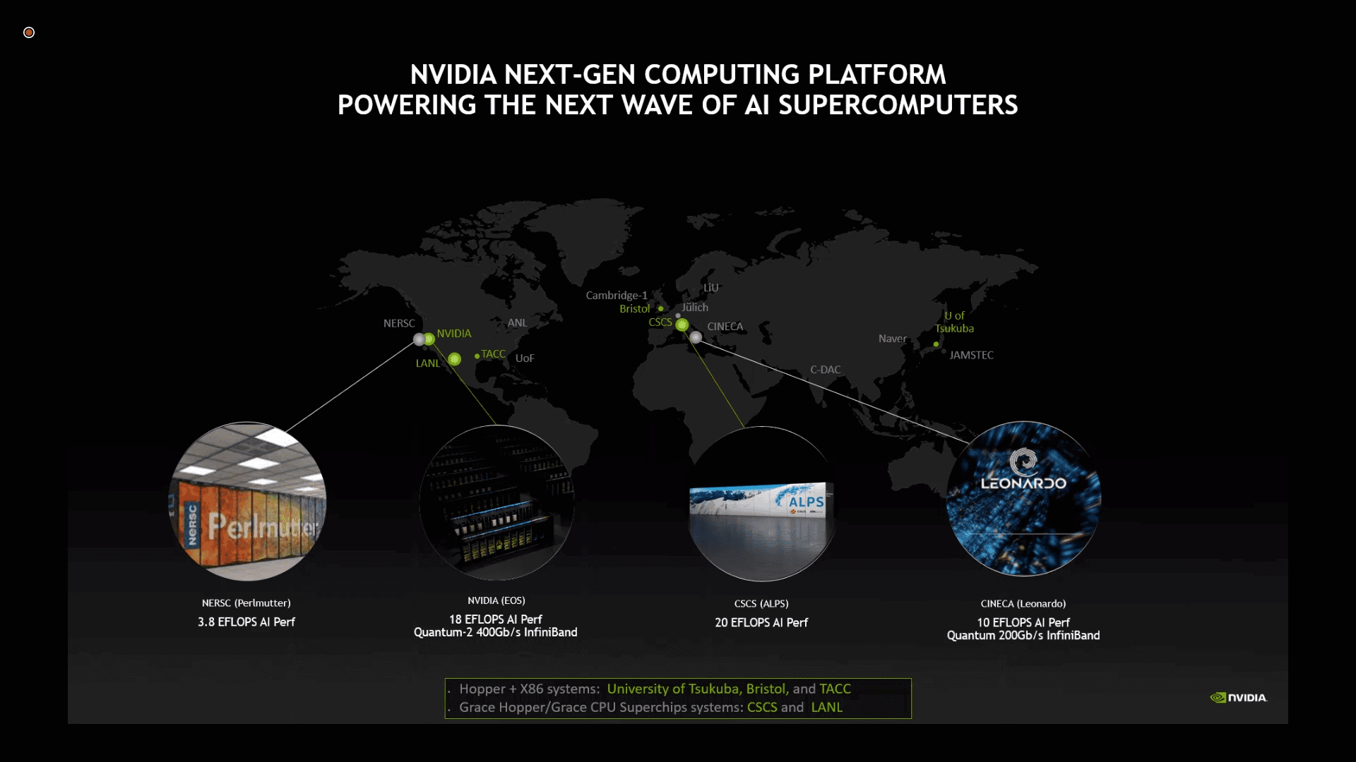 VENADO: supercomputador da NVIDIA ajudará médicos e cientistas