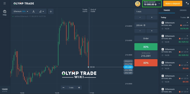 Day trading: 10 dicas para melhorar suas operações
