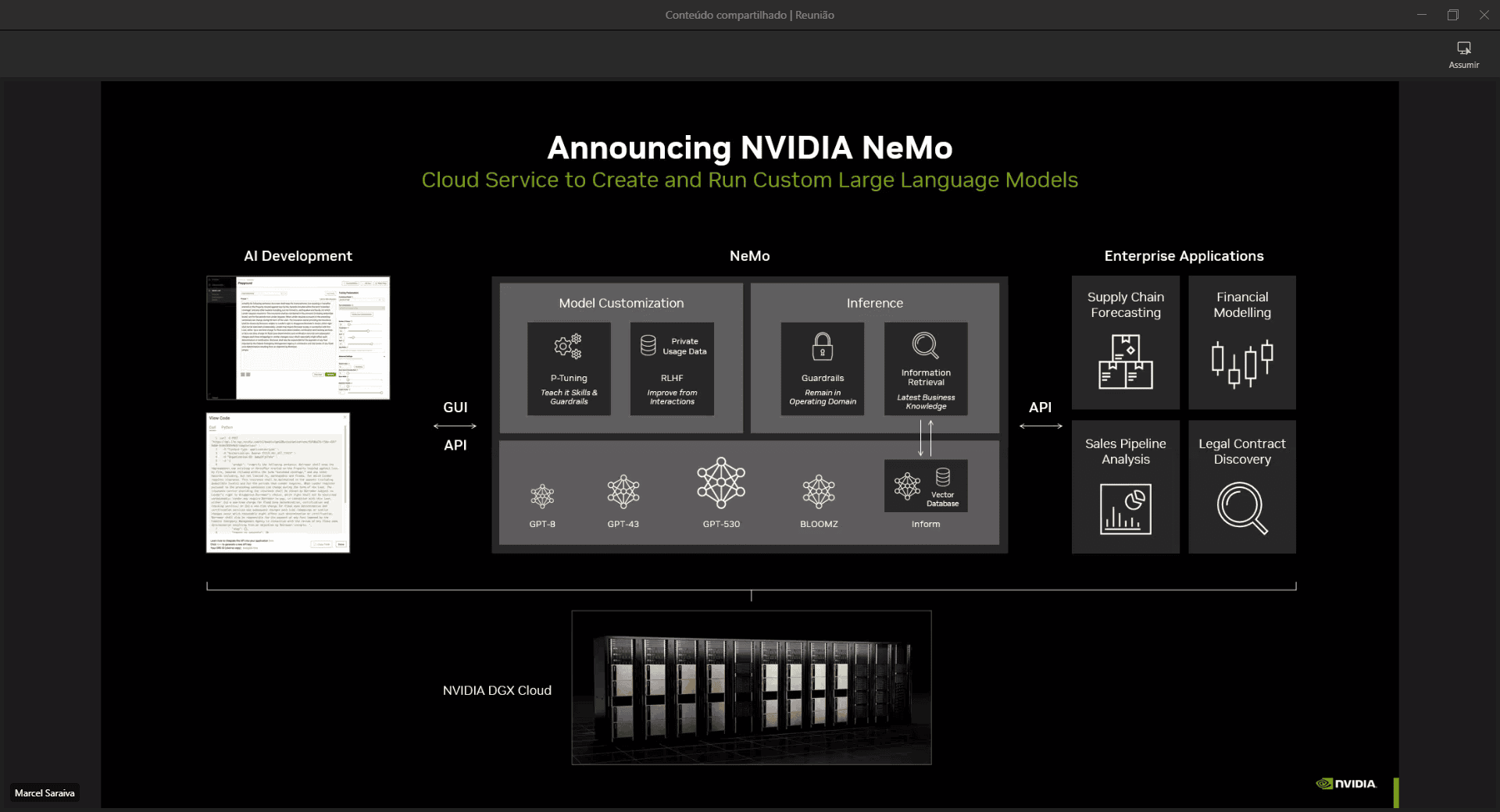 Plataforma cuLitho, da NVIDIA, desenvolverá processadores em uma noite
