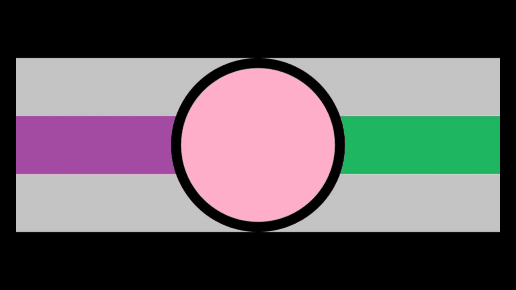 ¿Qué es la fictosexualidad?