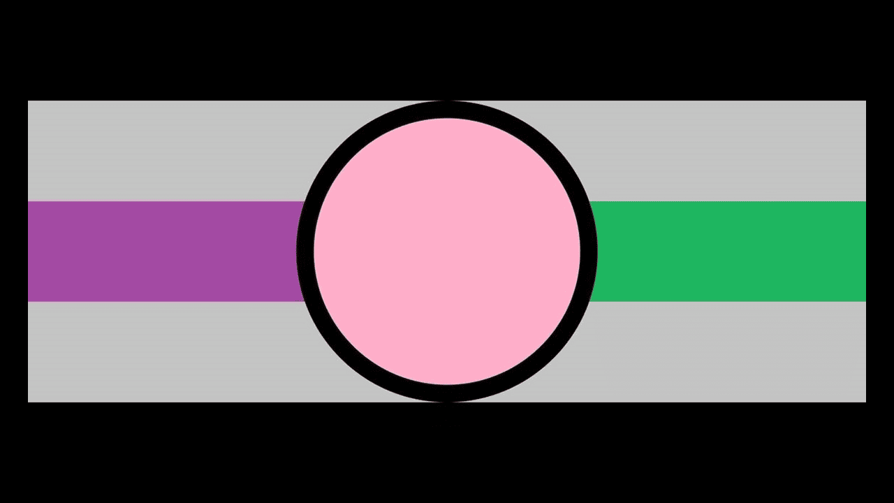 ¿Qué es la fictosexualidad?