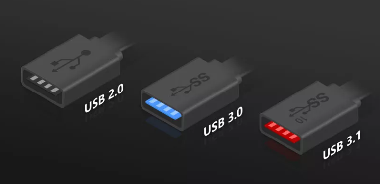 Como funciona o USB-C