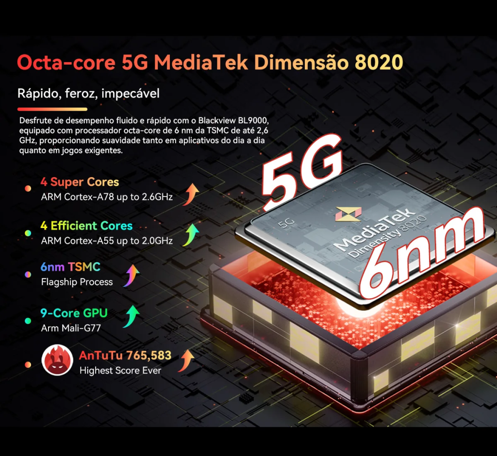 8800mAh: Blackview launches BL9000, a resistant cell phone with a super ...