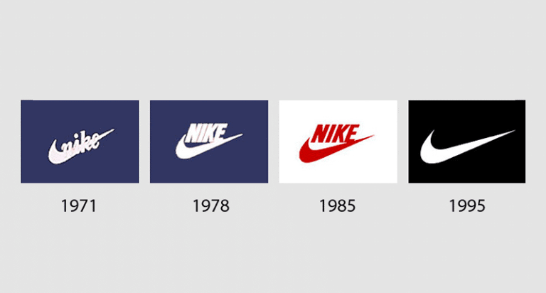 Conheça os 6 principais elementos da identidade visual de uma marca