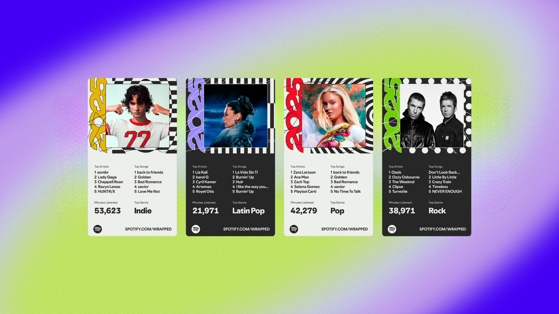 It's here! Take a look back at Spotify 2025 now!