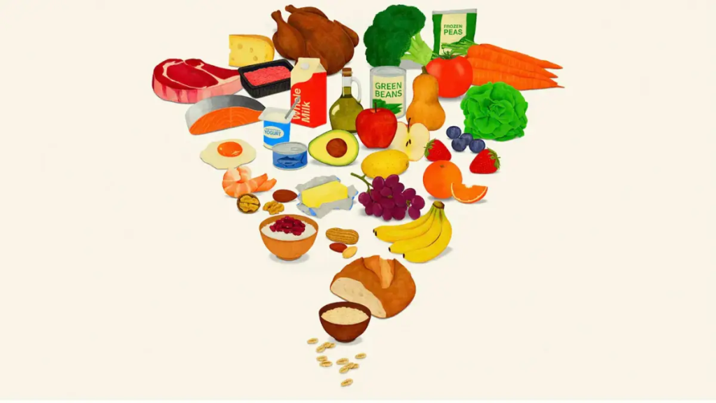 Inuuna ng bagong piramide ng pagkain sa US ang mga prutas, gulay, at ...