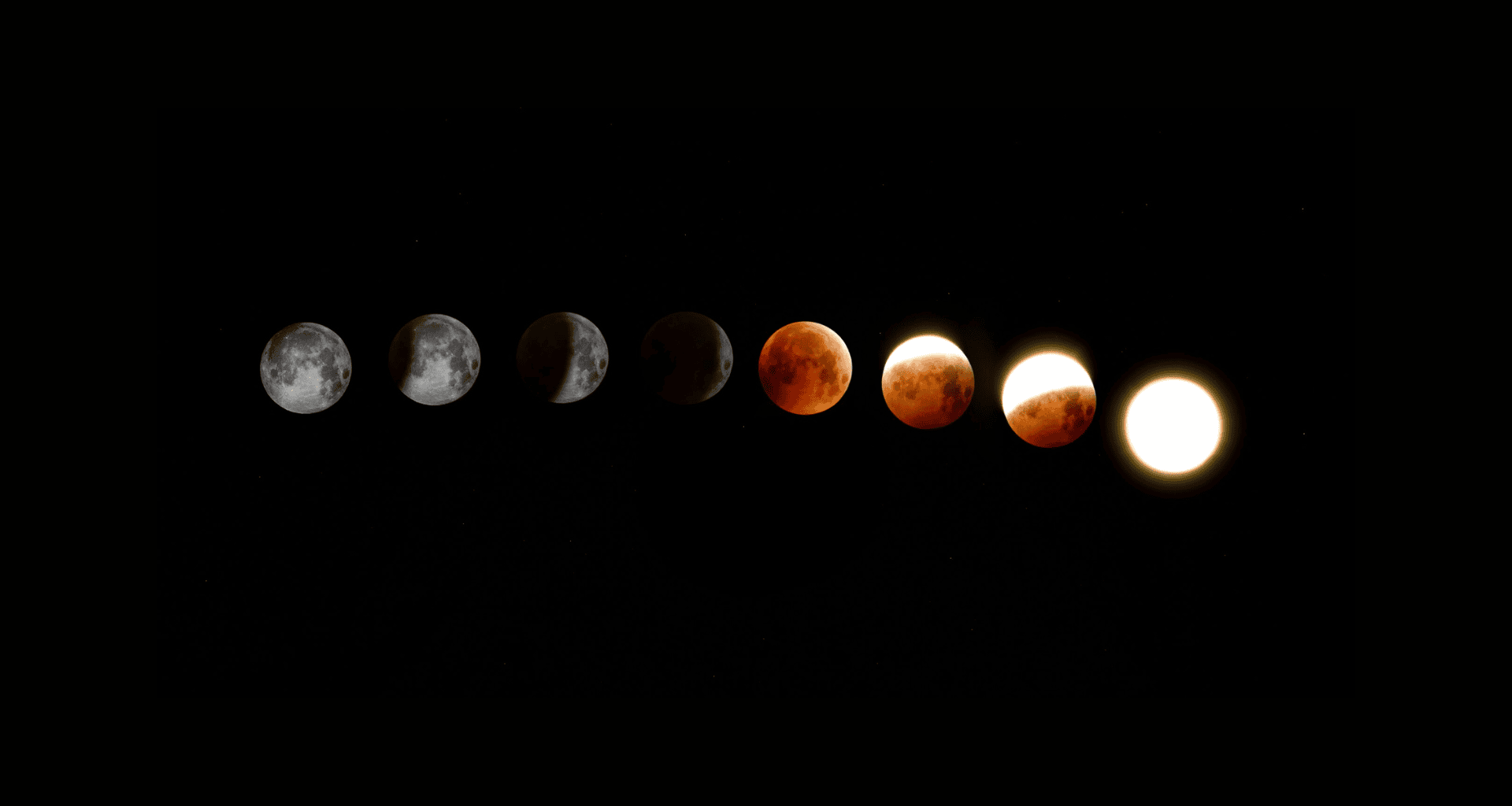 Blood Moon: How to See the March 2026 Lunar Eclipse